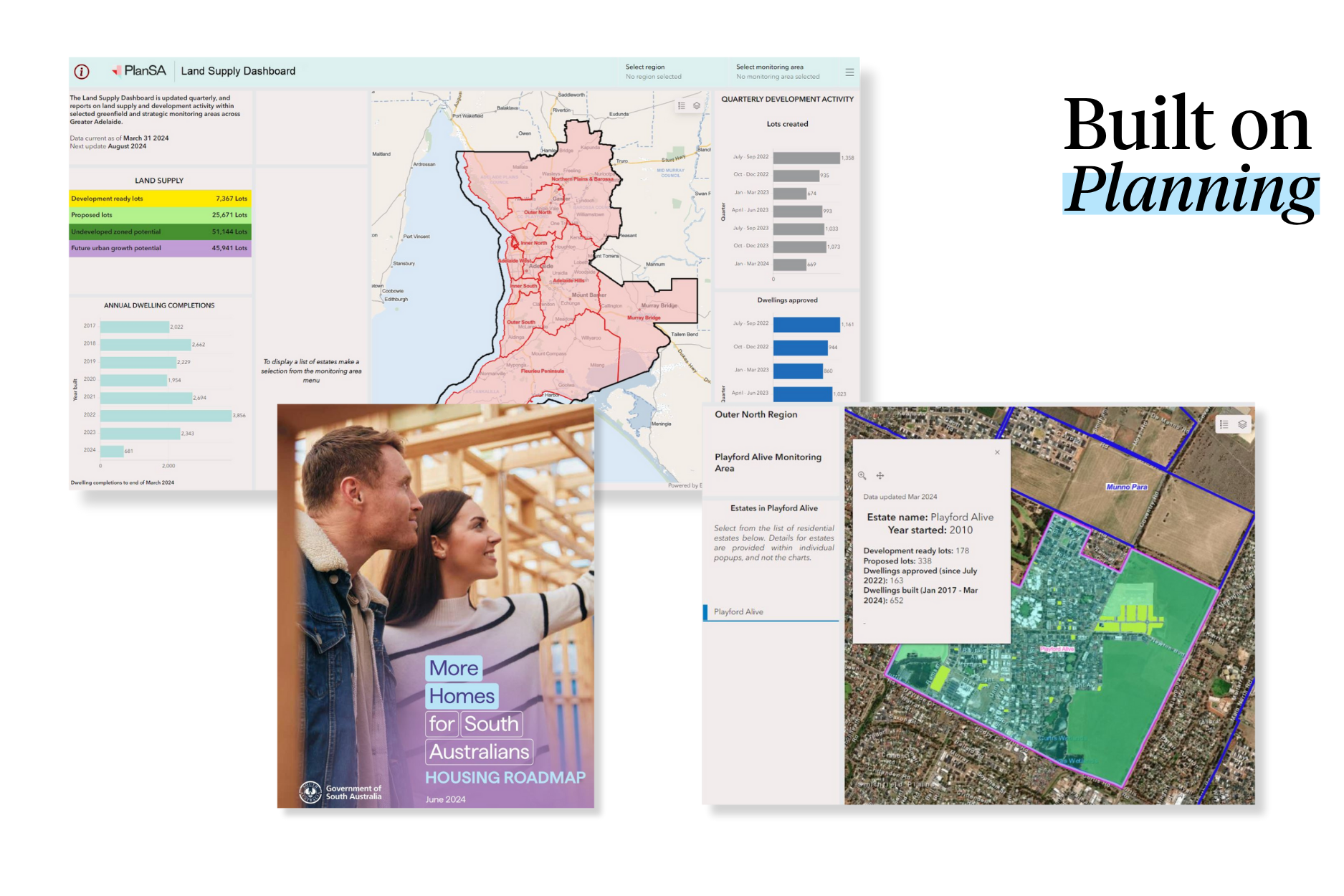 Land Supply Dashboard